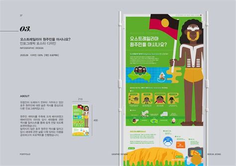 Portfolio 정보은 포트폴리오 그래픽 디자인 브랜딩편집 Ppt Design Design Portfolio