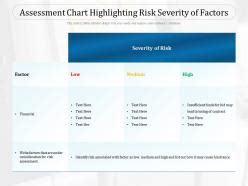 Risk Assessment Chart Slide Team