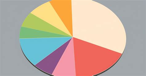 What Are Positions In Stocks