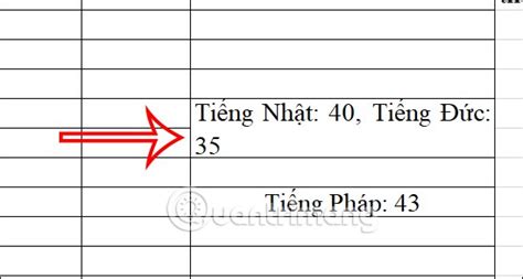 9 Easiest Ways To Add Line Breaks In Excel 9 Easiest Ways To Add Line Breaks In Excel