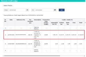 ITC A Form Under GST Applicability And Procedure To File On GST Portal