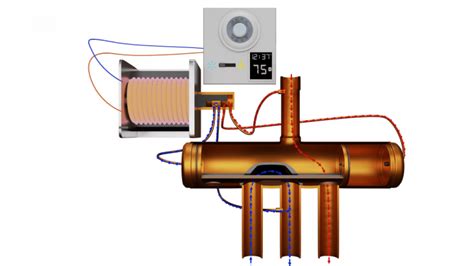 How A Heat Pump Reversing Valve Works HVAC School