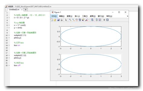 【matlab】基本绘图 图形设置 坐标轴开关 Box 开关 网格开关 坐标轴样式 腾讯云开发者社区 腾讯云