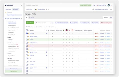 Обновление Keyword Table новые возможности улучшенный дизайн и
