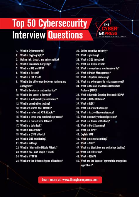 Top 50 Cybersecurity Interview Questions Pdf Information And Network Security Computing