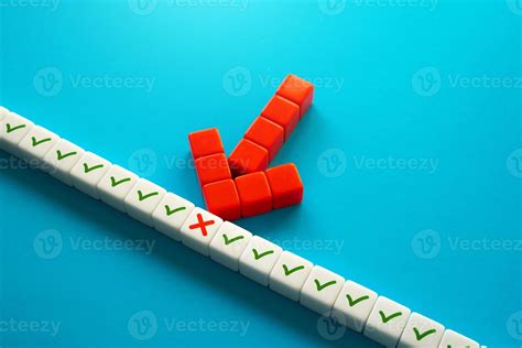 Critical Error Monitoring Of System Fault Troubleshooting Originality Test Mismatch Minor