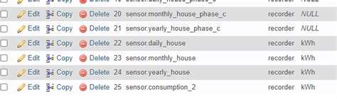 Recalculate Statistics Table Sum To Fix Wrong Energy Data Community Guides Home Assistant