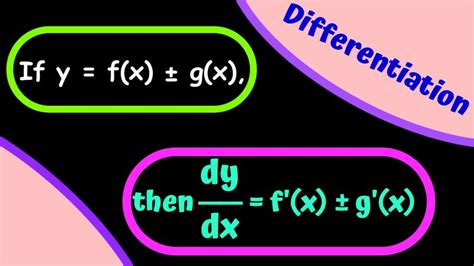 Edexcel Mathematics Kingdom On Linkedin Edexcel Mathematics Math