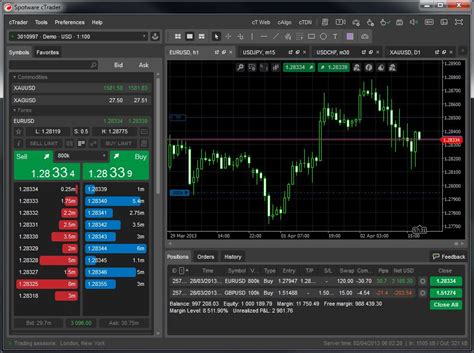 你可能不知道，相比于metatrader 45，专业交易员为什么更喜欢ctrader平台？ 知乎