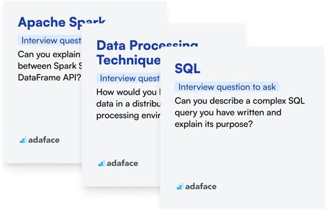 47 Databricks Interview Questions Adaface