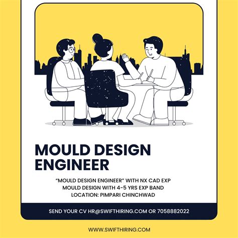 Swift Hiring Swifthiring • Instagram Photos And Videos