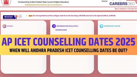 AP ICET Counselling Dates OUT Icet Sche Aptonline In Registration OPEN Process Documents