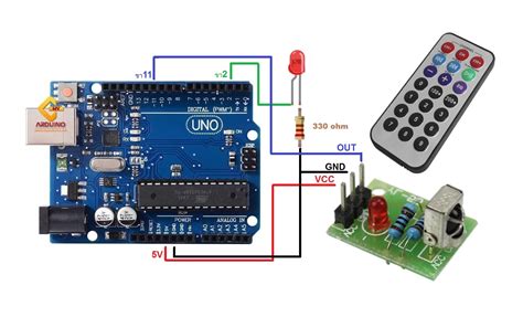 สอนใช้งาน Arduino Ir Remote ควบคุมเปิดปิดไฟ Led ผ่านรีโมท ขาย Arduino อุปกรณ์ Arduino คุณภาพดี