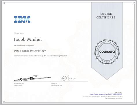 Jacob Michel On Linkedin Datascience Learning Professionaldevelopment Bigdata Datamining