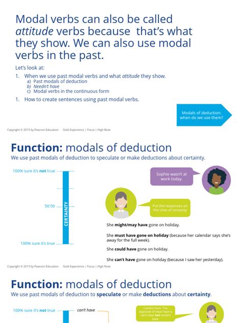 Grammar B2 5 Modals In The Past Pdf Verb Semantic Units