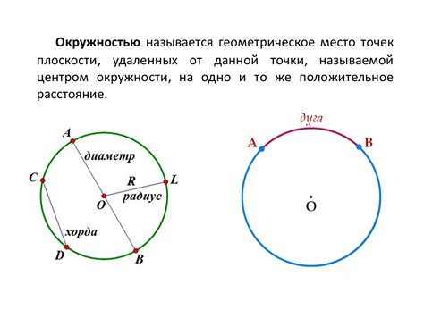 Наглядная геометрия 6 класс Одно важное свойство окружности Формат Pptx Опубликовано 08 10