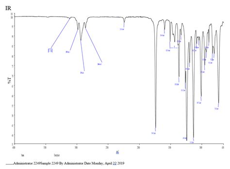 Solved Based On Molecular Formula And Spectral Data