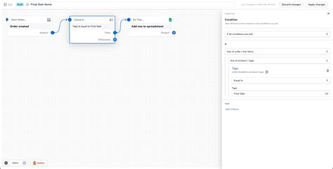 Automate Everything With Shopify Flow 2024 Shopify