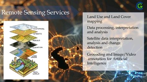 Cybertronics Geotech Pvt Ltd On Linkedin We Provide Remote Sensing Services