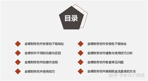 财务会计都在用的金蝶详细操作流程附图解教程及快捷键大全 知乎