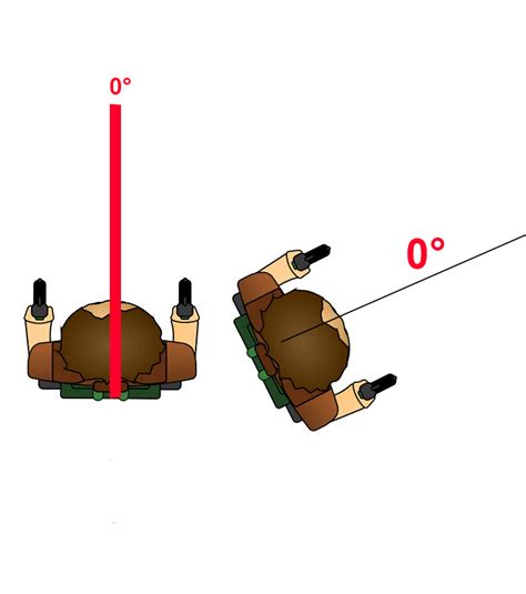 How To Make The Calculated Angle Respective Of The Players Rotation