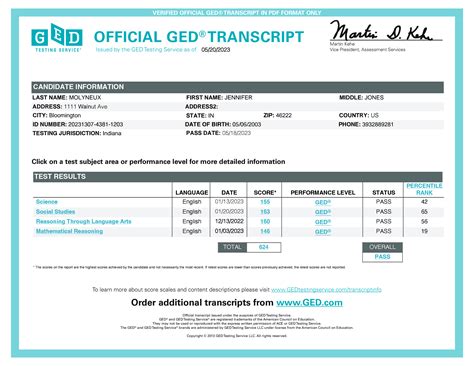 Free Printable Ged Templates Download Free Printable Ged Templates Png