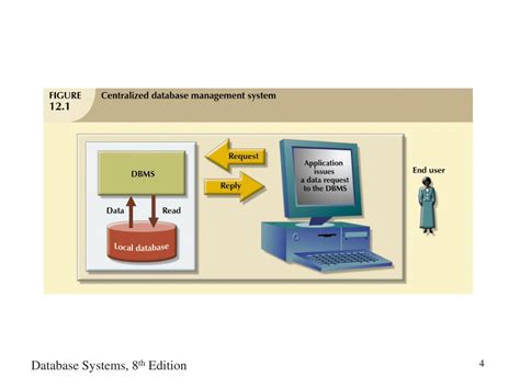 Ppt Database Systems Design Implementation And Management Eighth
