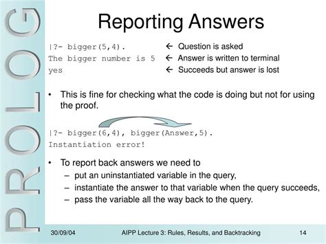 Ppt Tests Backtracking And Recursion Powerpoint Presentation Free