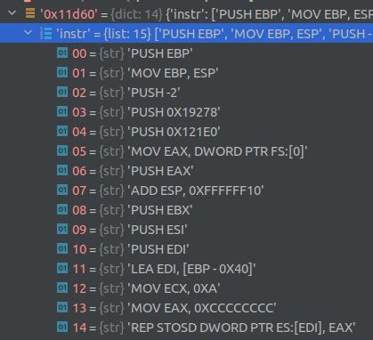 Python Angr Considers REP Instruction As The End Of A Basic Block