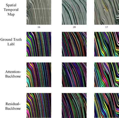 Spatial Temporal Deep Embedding Under Challenging Conditions Static