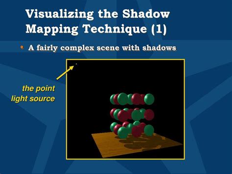 Ppt Shadow Mapping With Todays Opengl Hardware Powerpoint Presentation Id3149940