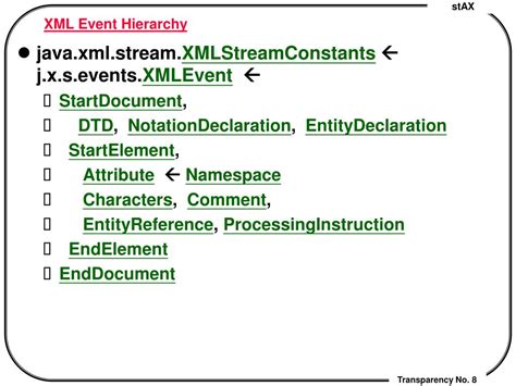 PPT Streaming API For XML StAX PowerPoint Presentation Free Download ID