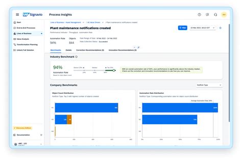Sap Signavio Process Insights