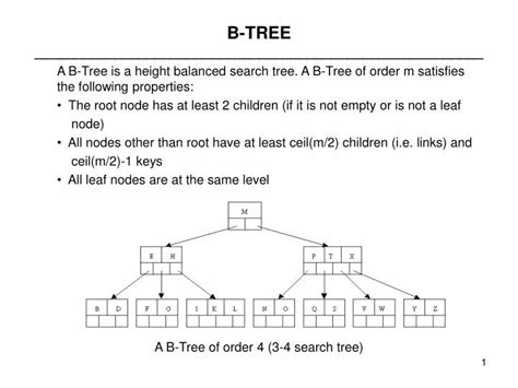 Ppt A B Tree Is A Height Balanced Search Tree A B Tree Of Order M Satisfies The Following