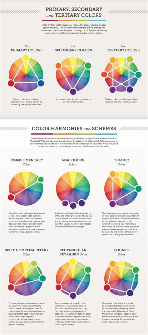 Color Harmonies Color Harmony Tertiary Color Color