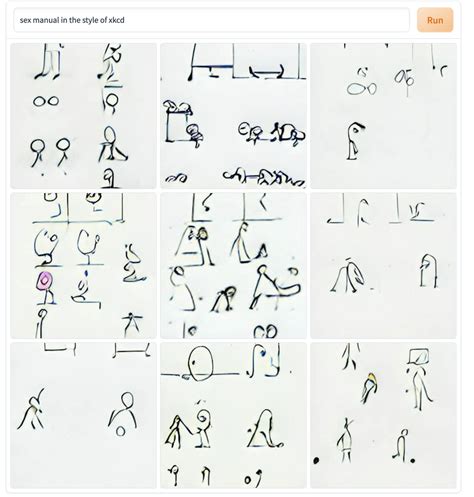 Sex Manual In The Style Of Xkcd R Weirddalle