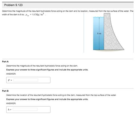 Solved Problem 9 123 Determine The Magnitude Of The