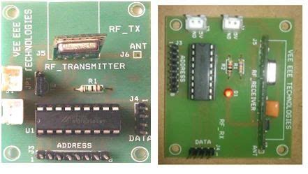 RF Transmitter In Chennai Tamil Nadu Get Latest Price From Suppliers Of RF Transmitter
