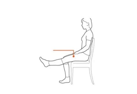 20대 무릎 통증 연골연화증 증상 및 Mri 검사 후기 하이엔포스트