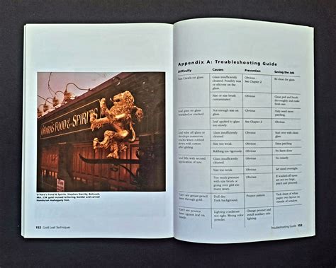 Gold Leaf Techniques Blag Better Letters Magazine