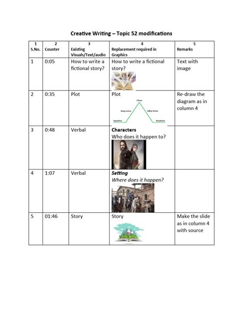 Module 52 Updated Timesheet Pdf