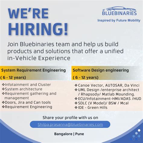 Ragavendra Sathyamoorthi Posted On Linkedin