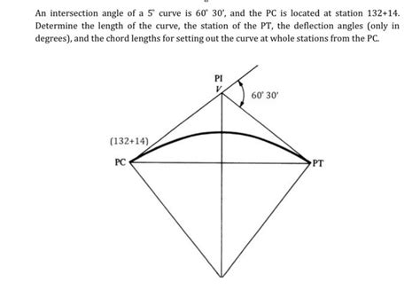 solved an intersection angle of a 5∘ curve is 60∘30′ and