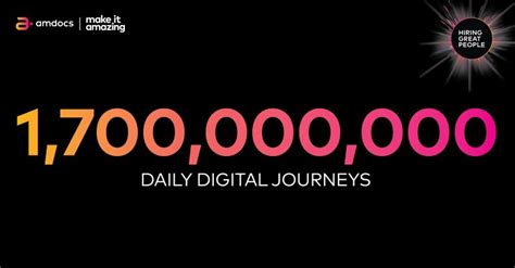 Amdocs On Linkedin Makeitamazing