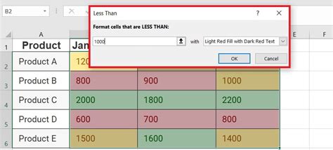 How To Use Conditional Formatting In Excel For Dynamic Spreadsheets Atoz Library 2025