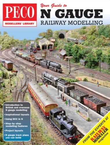 Peco Pm 204 Your Guide To N Gauge Railway Modelling Inside Line Models