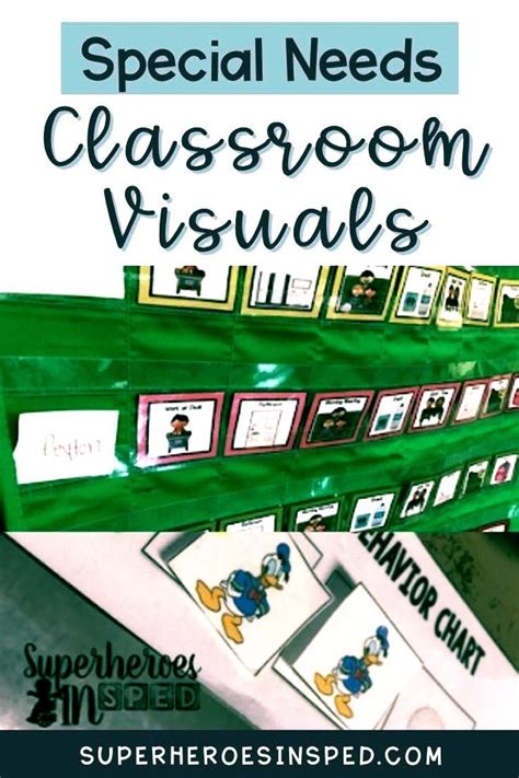 Classroom Visuals For School Schedule And Routine Special Education Classroom Teacher Re… Self