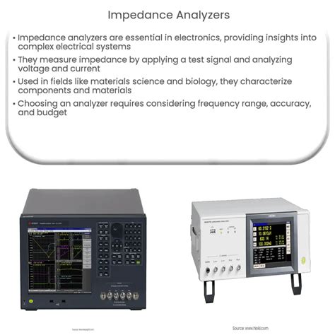 Impedance Analyzers How It Works Application And Advantages