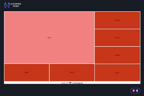 Responsive Web Design With Flexbox Simple Techniques 06