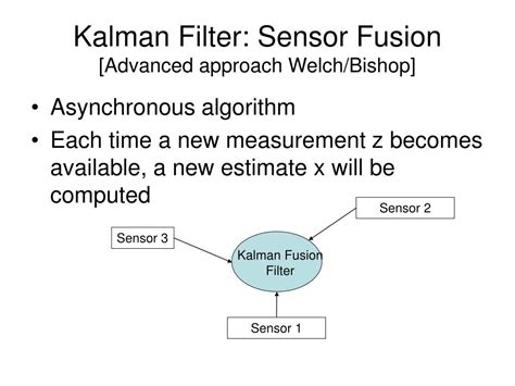 Ppt Sensor Fusion Systems Powerpoint Presentation Free Download Id557951